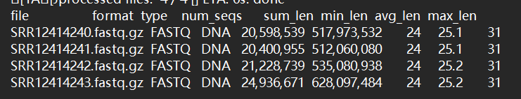翻译组分析流程 | 宋旭东
